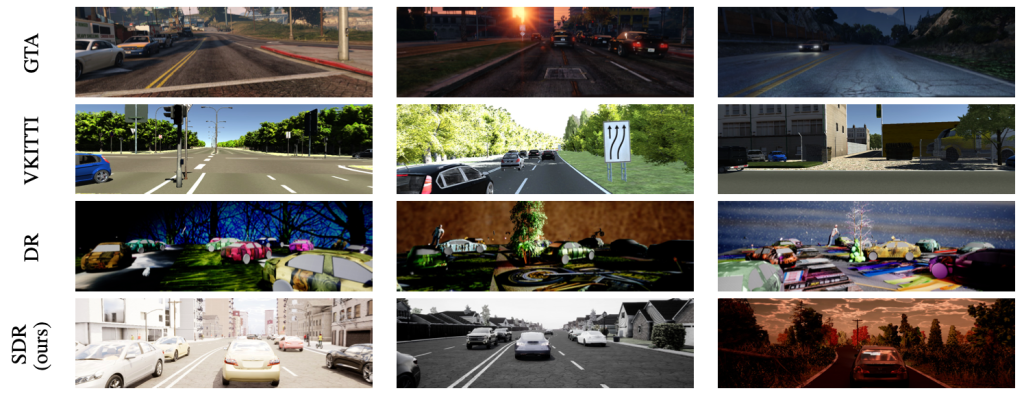 Structured Domain Randomization: Bridging the Reality Gap by Context-Aware Synthetic Data [ICRA ...